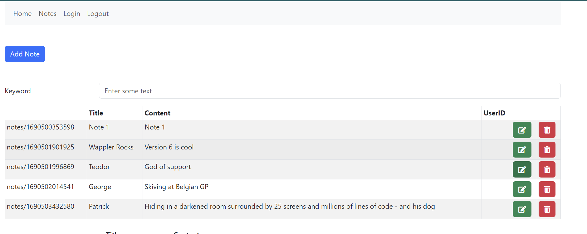 DB Error 500 When Running MySQL And CouchDBs Alongside In A Shared