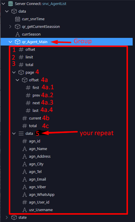 How To Paginate An Array From A List Need Help Wappler Community