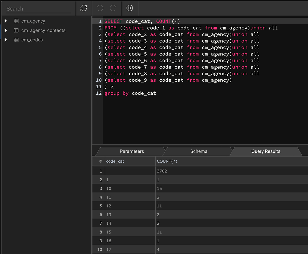 Displaying BS4 Table Generator data from custom SQL query having count ...
