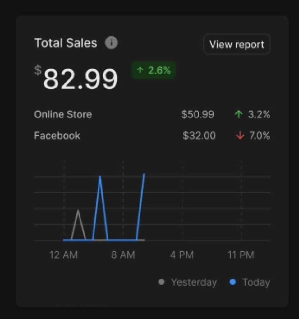 Dynamic Re Usable Partials Components Creation Feature Request Wappler Community