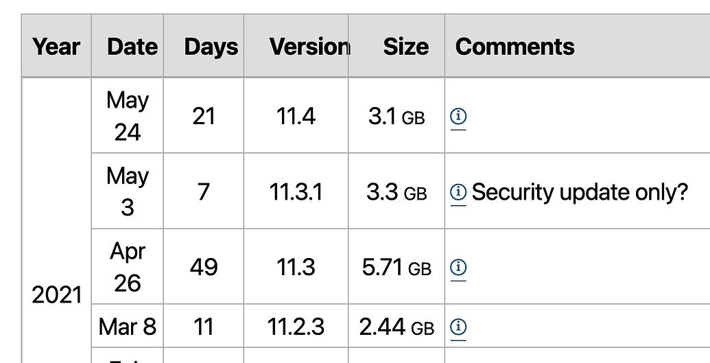 After Deploy With Docker Local Localhost Didn T Send Any Data Error Have To Restart