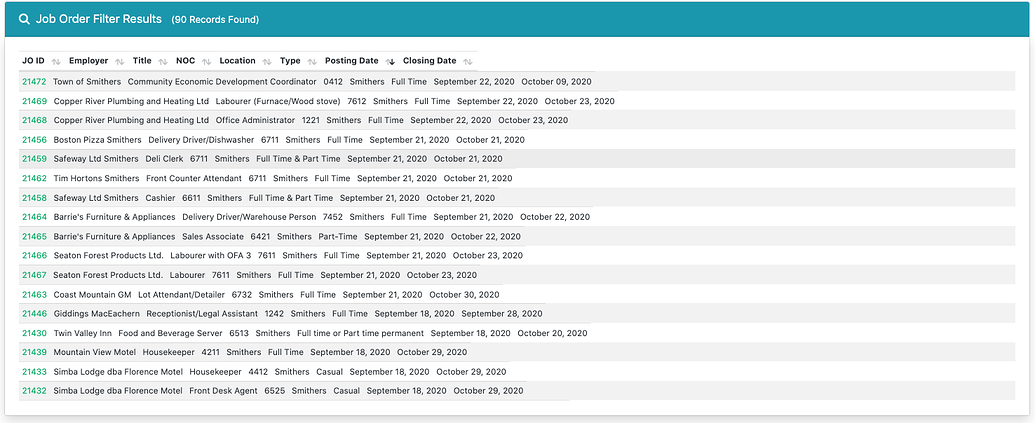 Scrollable Bootstrap Data Table - Need Help - Wappler Community Scrollable Bootstrap Data Table - Need Help - Wappler Community