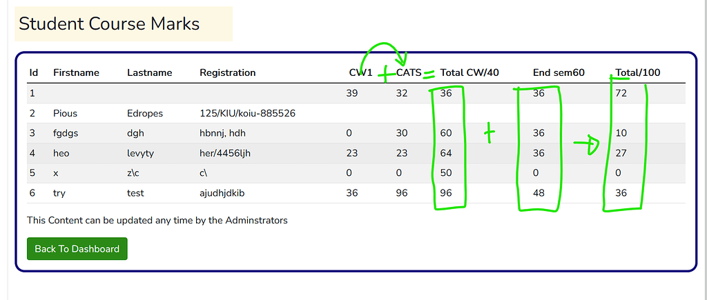 Automatic Multiplication and data processing - Need Help - Wappler Community