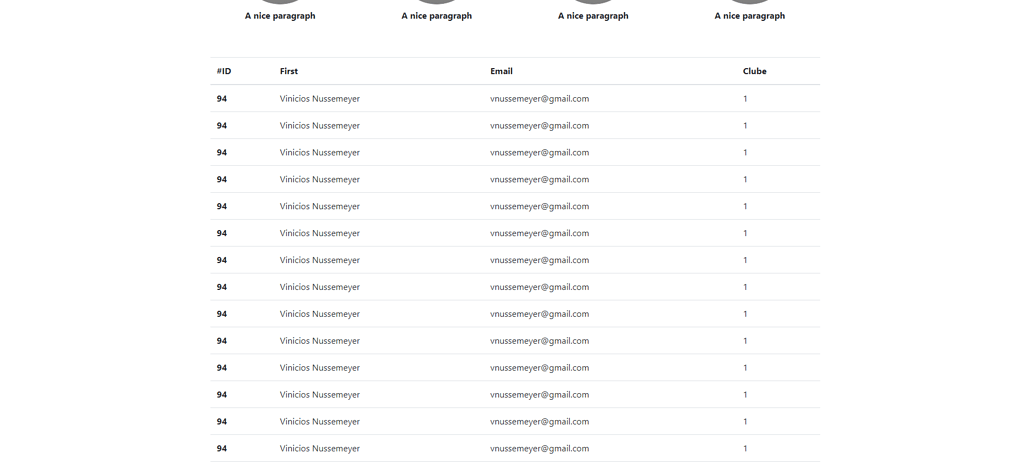 Recordset with same data - Need Help - Wappler Community