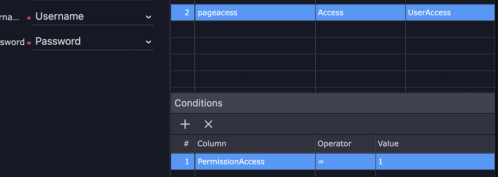 User Restrict on Page to Page basis - Need Help - Wappler Community