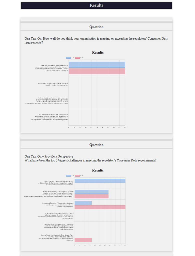 Using apexcharts within a repeat? - Need Help - Wappler Community