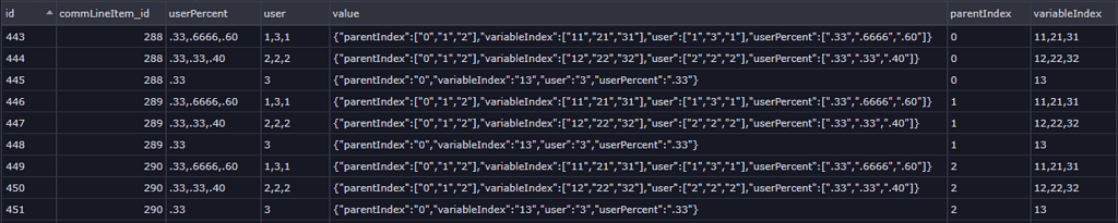 Help Needed - converting data format - Need Help - Wappler Community