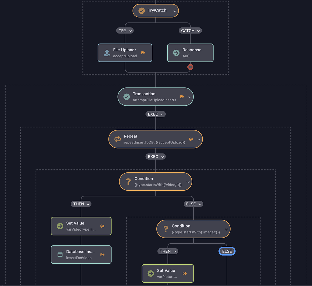 File Upload Roll Back? - Need Help - Wappler Community