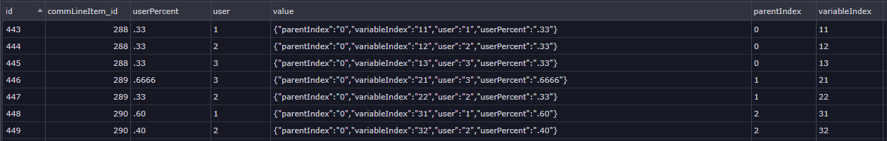 Help Needed Converting Data Format Need Help Wappler Community