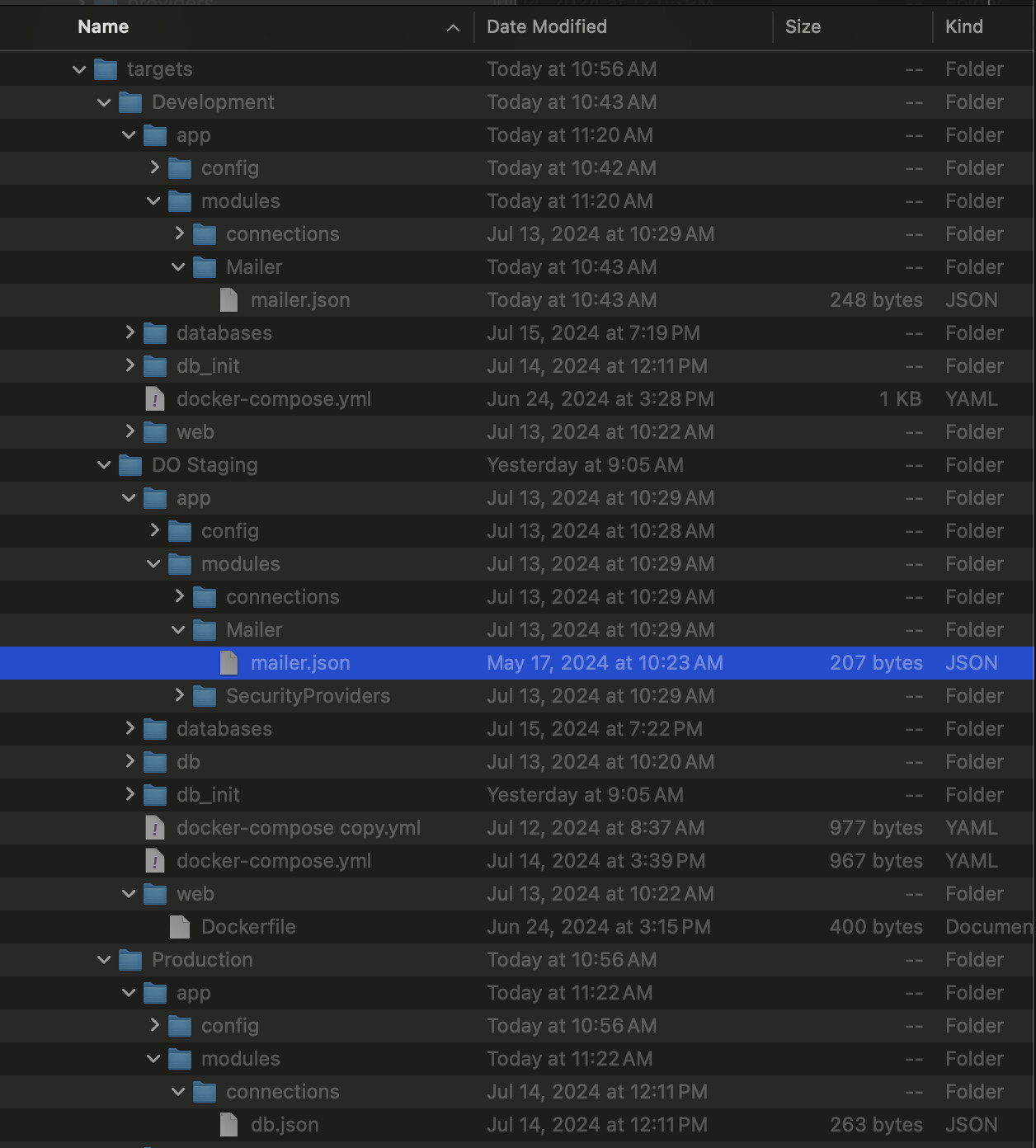 Global Environment Variables Set Staging Env Vars Empty And Gidentity