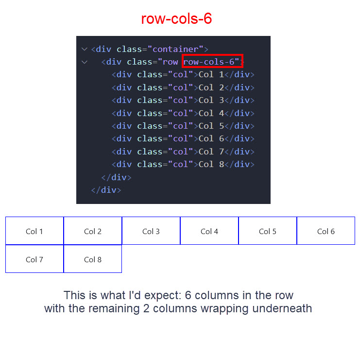 Bootstrap Row Columns Limited To 6 Wappler General Wappler Community