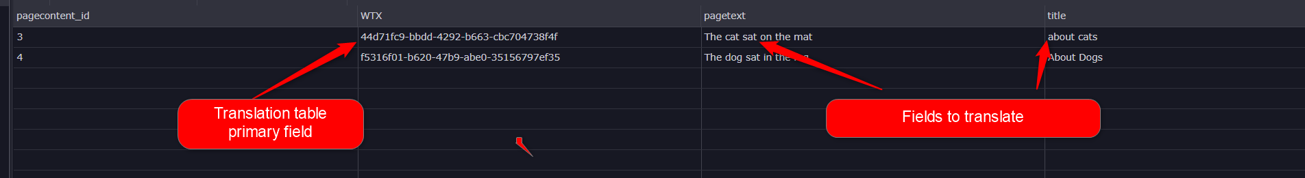 Help With Custom Modules And Schema Issues How To Wappler Community