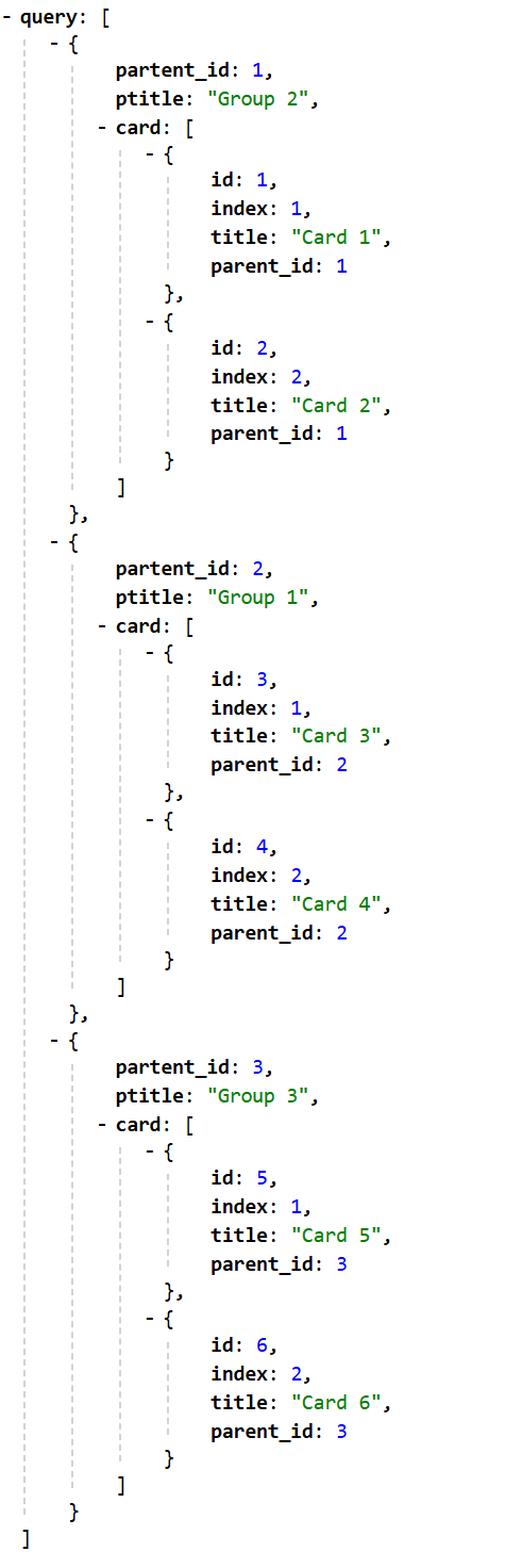 Flat data structure to table/subtable conversion - Need Help - Wappler ...