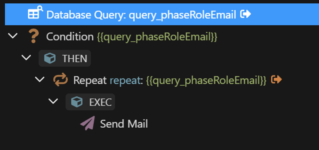 Sending Auto Emails Based On Query Conditions Need Help Wappler Community